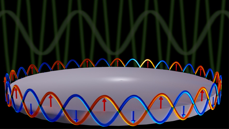About QuMat | The Four Pilars – QuMat