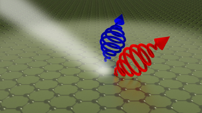 About QuMat | The Four Pilars – QuMat