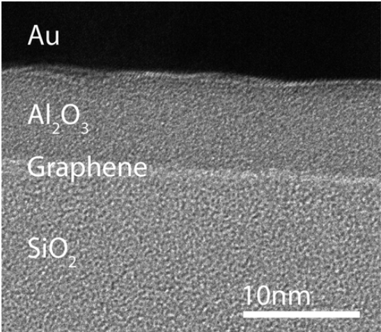 Ageeth Bol – QuMat